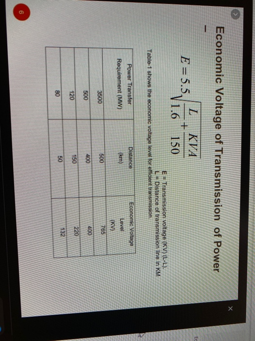 Solved i try to do the economic voltage of transmission of | Chegg.com