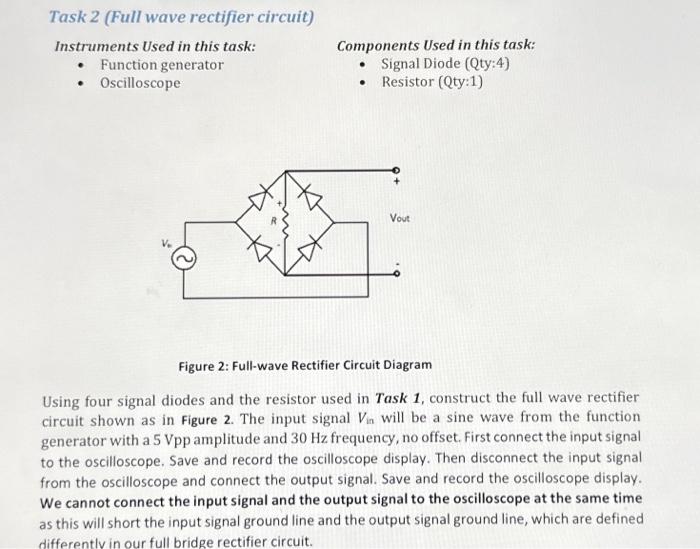 Instruments Used in this task: - Function generator - | Chegg.com