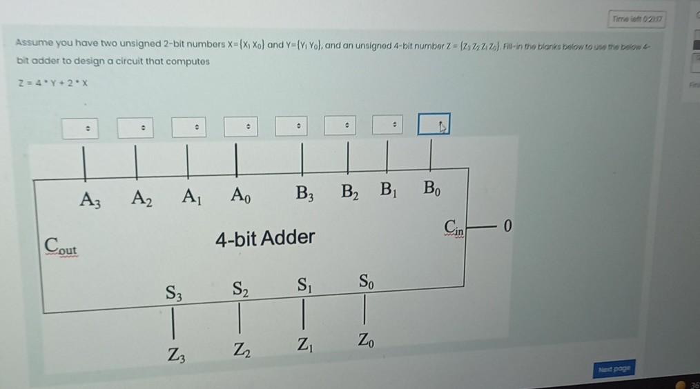 Solved Time 021 Assume you have two unsigned 2-bit numbers | Chegg.com