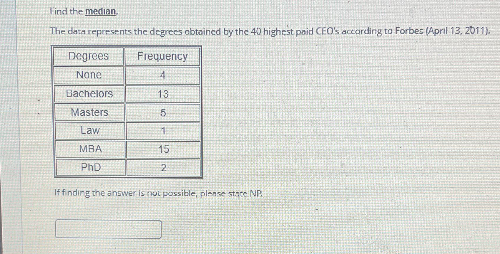 Solved Find the median.The data represents the degrees | Chegg.com