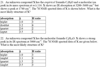 Solved An unknown compound X has the empirical formula C3H6O | Chegg.com