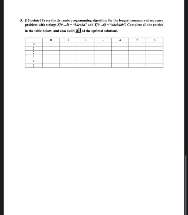 Solved 5. |15 points) Trace the dynamic programming | Chegg.com