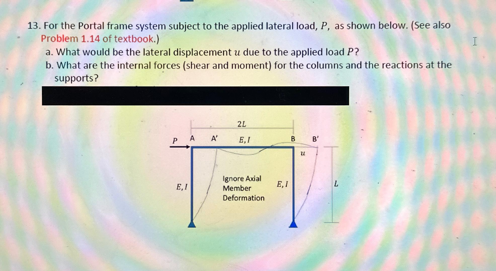 For the Portal frame system subject to the applied | Chegg.com
