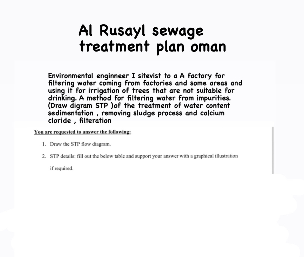 Al Rusayl sewage treatment plan omanEnvironmental | Chegg.com