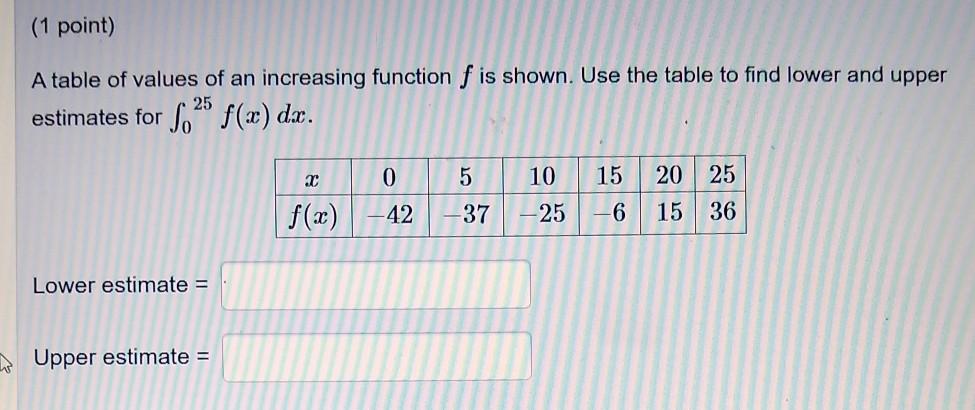 Solved (1 point) A table of values of an increasing function | Chegg.com