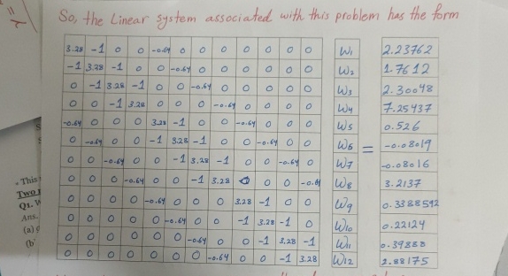 solve this linear system ( ﻿find w1 , ﻿w2 ....., | Chegg.com