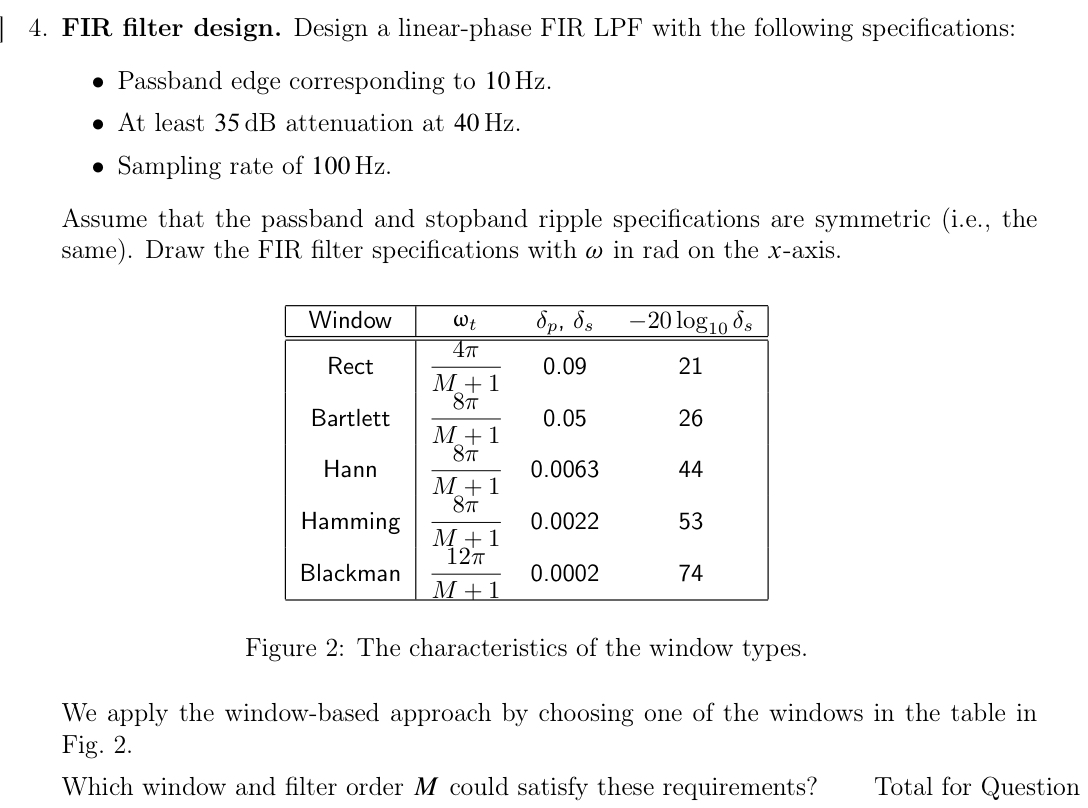 Solved Fir Filter Design Design A Linear Phase Fir Lpf With