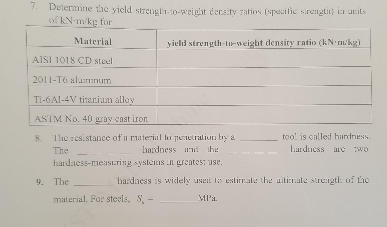 Solved 7. Determine the yield strength-to-weight density | Chegg.com