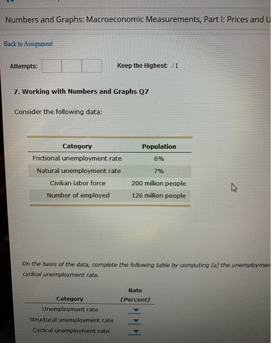 Solved Numbers and Graphs: Macroeconomic Measurements, Part | Chegg.com