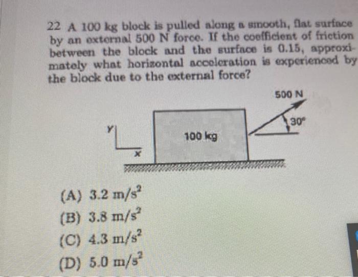 Solved 22 A 100 kg block is pulled along a smooth, flat | Chegg.com