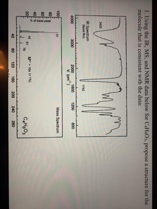 Solved 1. Using the IR, MS, and NMR data below for C4H8O3, | Chegg.com