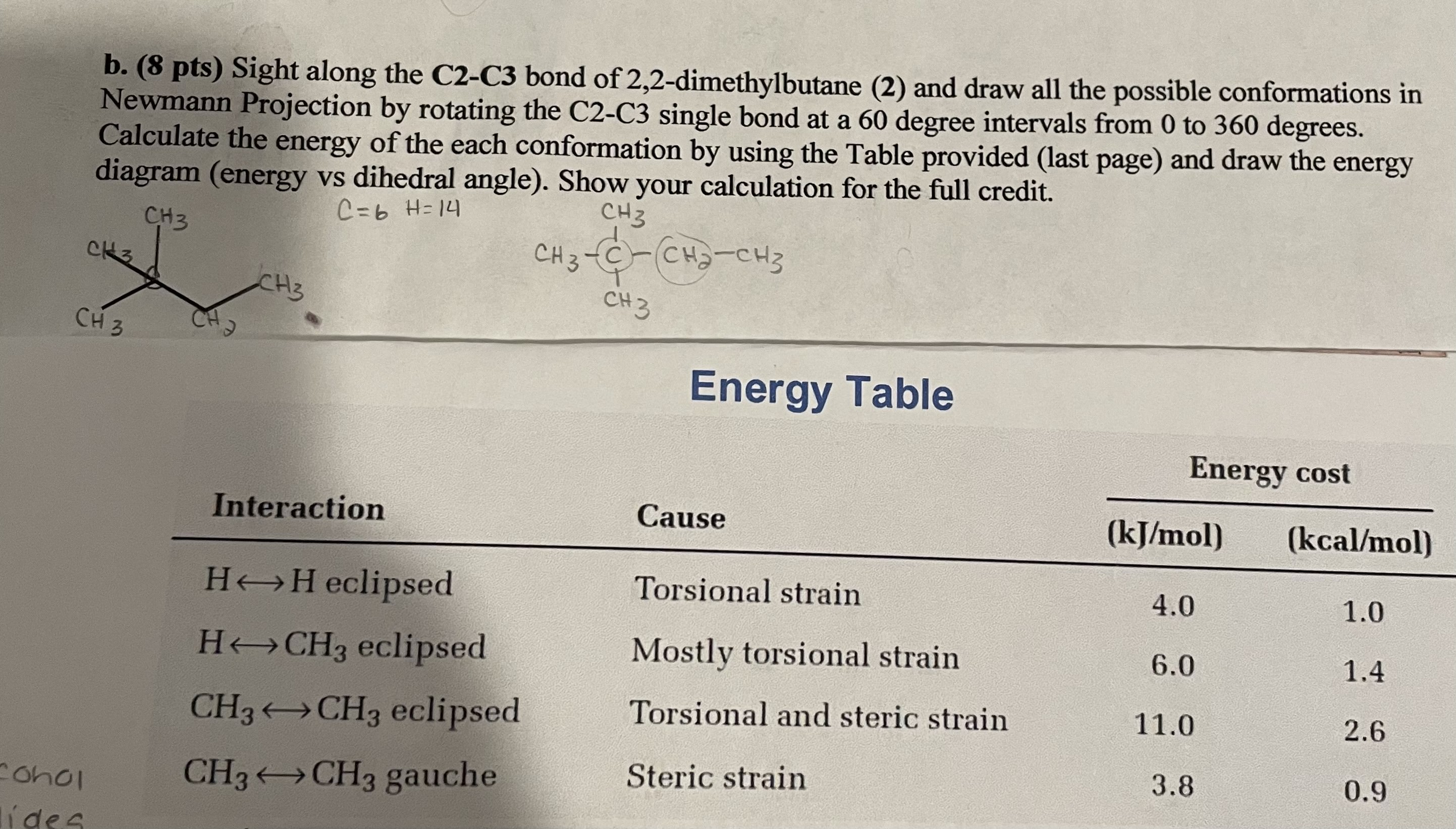 Solved Sight along the C2-C3 ﻿bond of 2,2-dimethylbutane (2) | Chegg.com