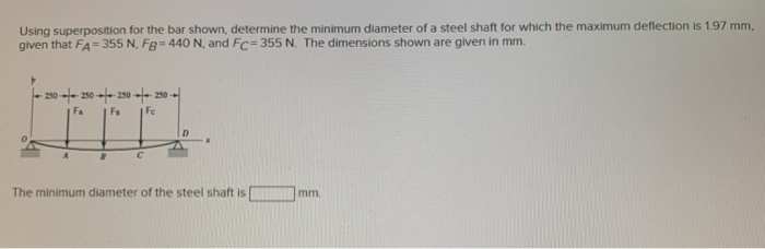 Solved Using superposition for the bar shown, determine the | Chegg.com