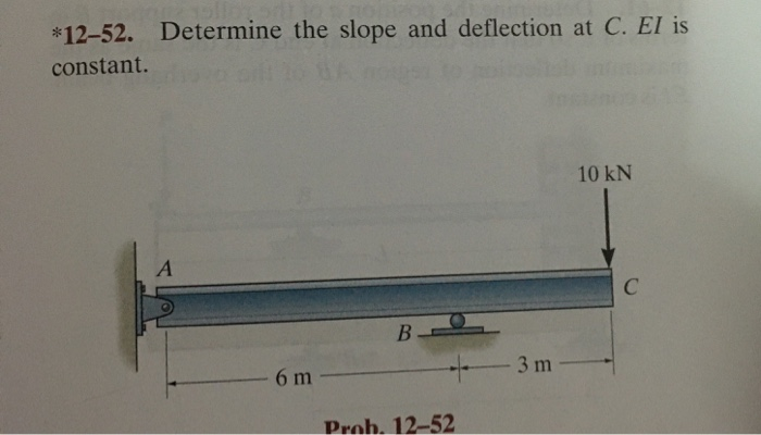 Solved *12-52. Determine the slope and deflection at C. EI | Chegg.com