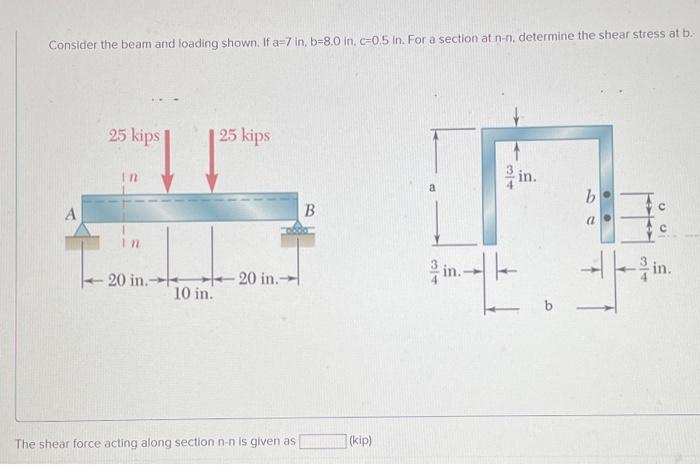 Solved Consider the beam and loading shown. If a=7 in, b=8.0 | Chegg.com