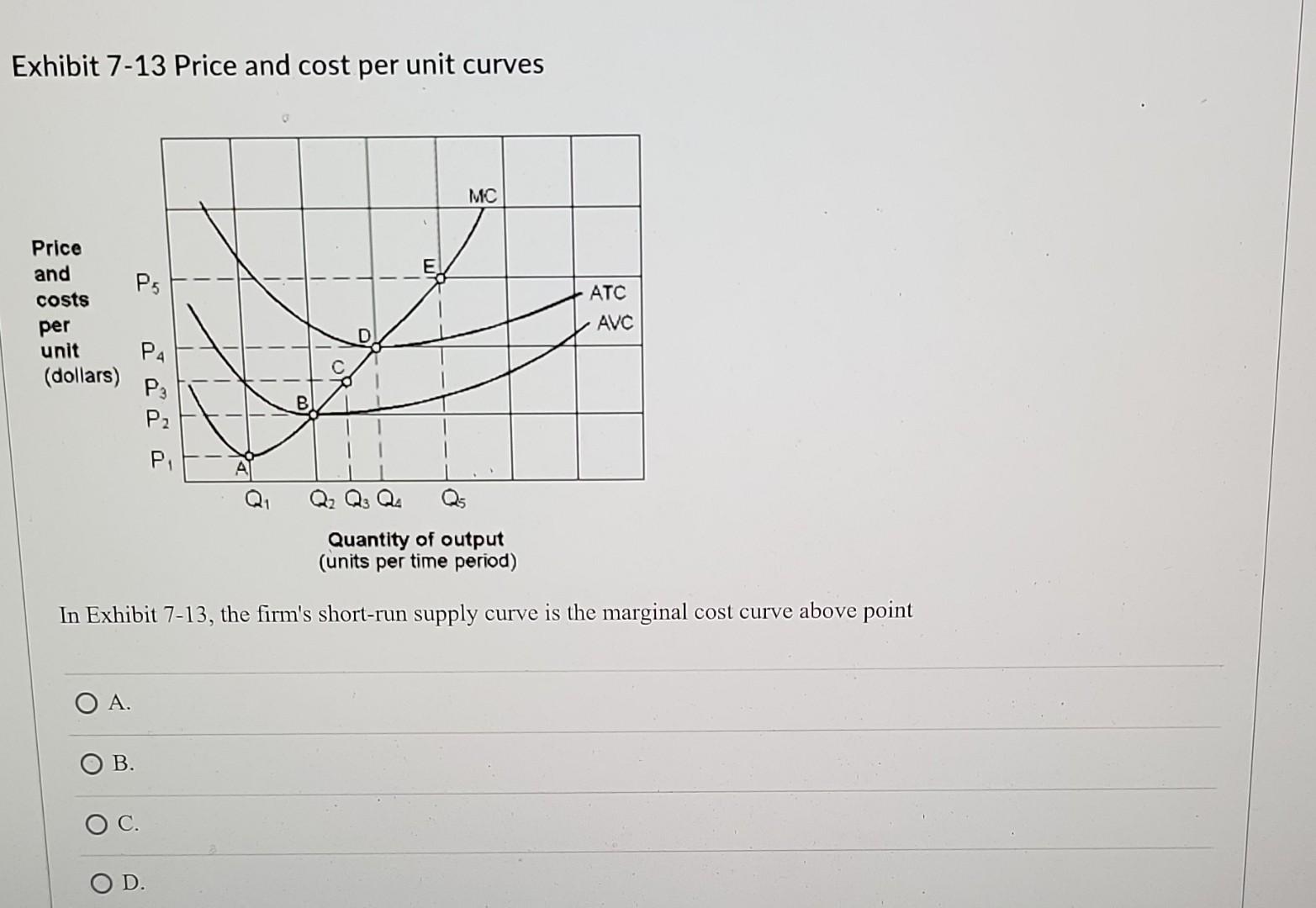 Solved Exhibit 7-13 Price and cost per unit curves Price and | Chegg.com