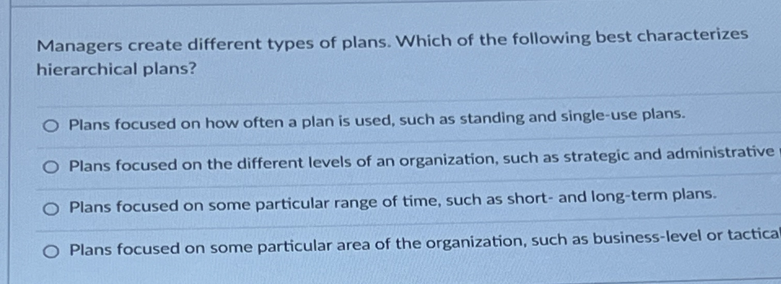 Solved Managers create different types of plans. Which of | Chegg.com