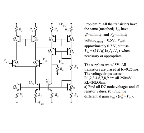 Solved Problem 2: All the transistors have the same | Chegg.com