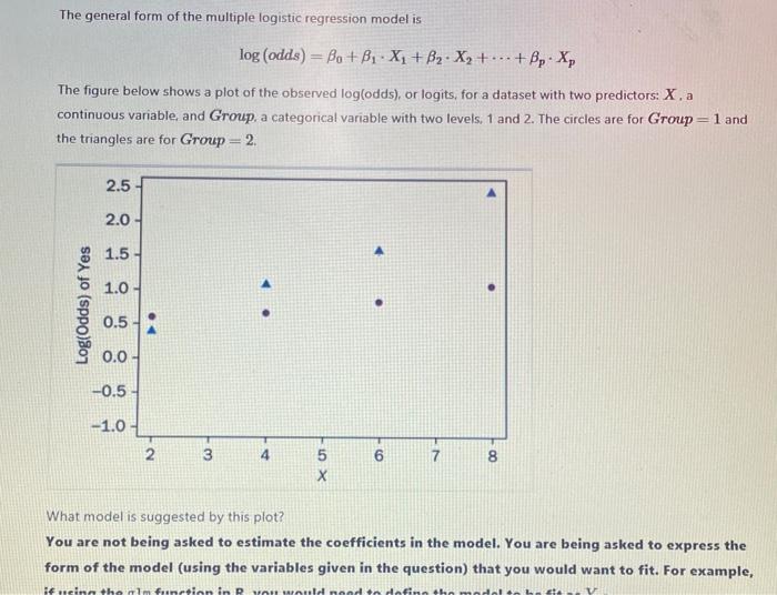 Solved The general form of the multiple logistic regression | Chegg.com
