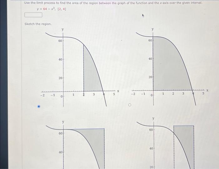 Solved Use the limit process to find the area of the region | Chegg.com