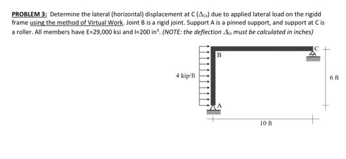Solved PROBLEM 3: Determine the lateral (horizontal) | Chegg.com