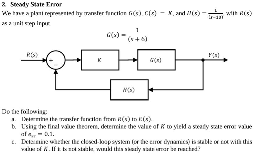 Solved Do the following:a. ﻿Determine the transfer function | Chegg.com