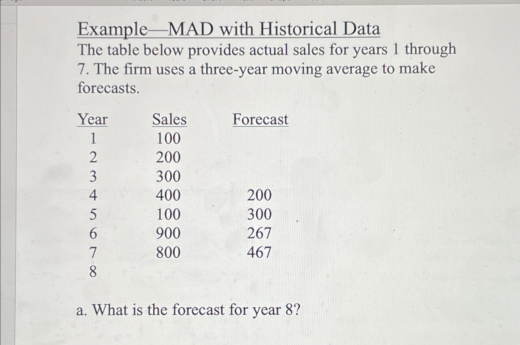 Solved Example-MAD with Historical DataThe table below | Chegg.com