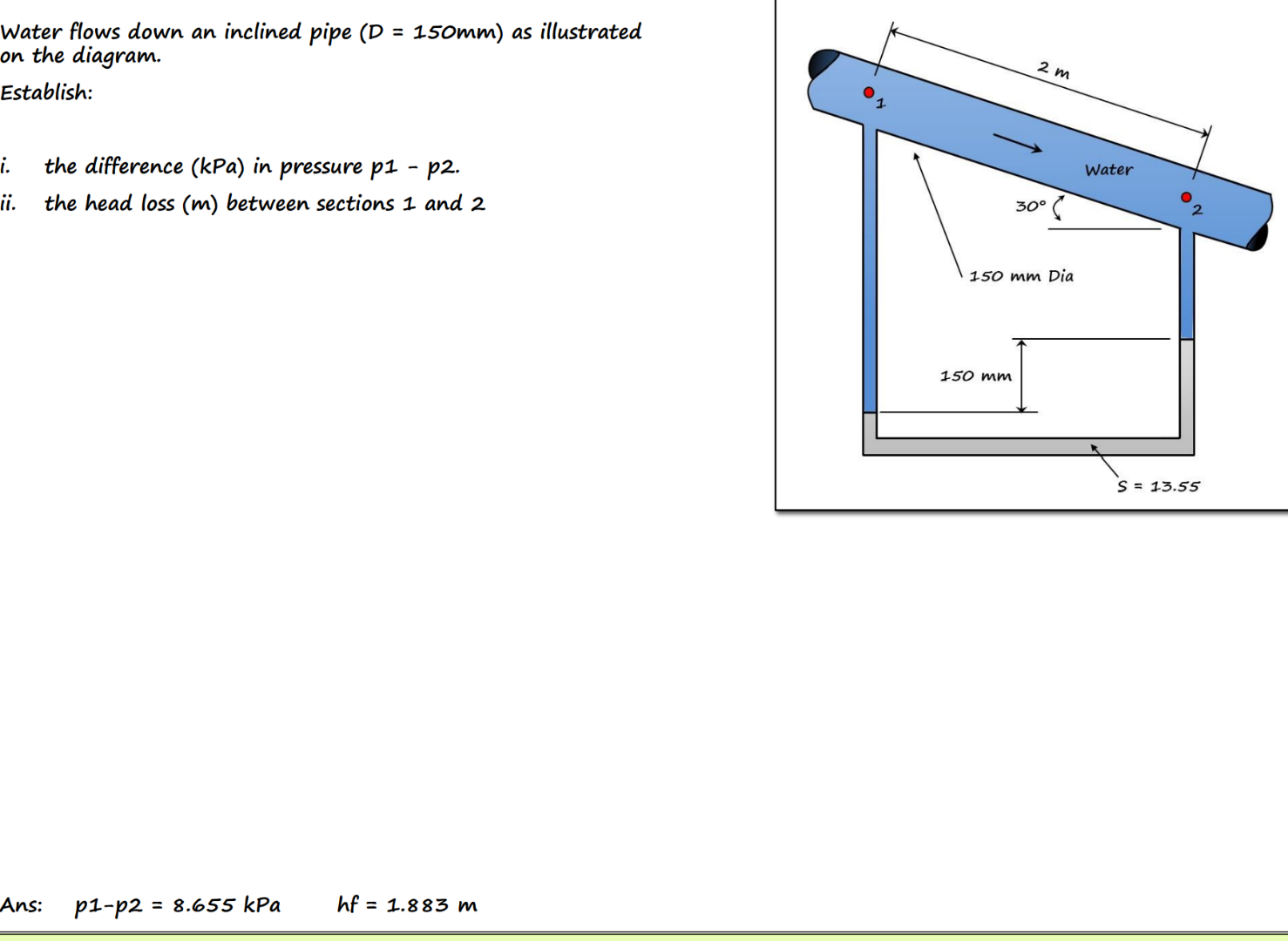 Solved Water flows down an inclined pipe (D=150 mm ) as | Chegg.com