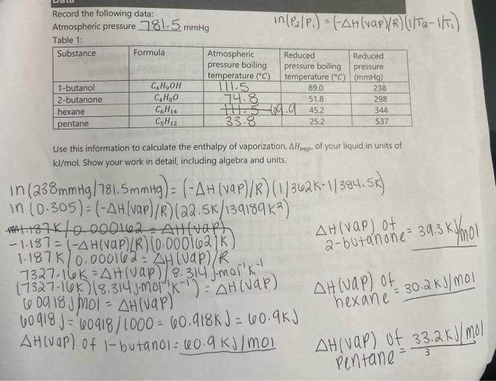 Solved Record the following data: Atmospheric pressure | Chegg.com