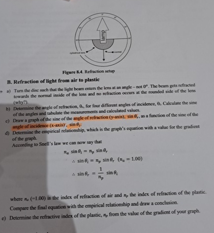 B. ﻿Refraction of light from air to plastica) ﻿Tum | Chegg.com