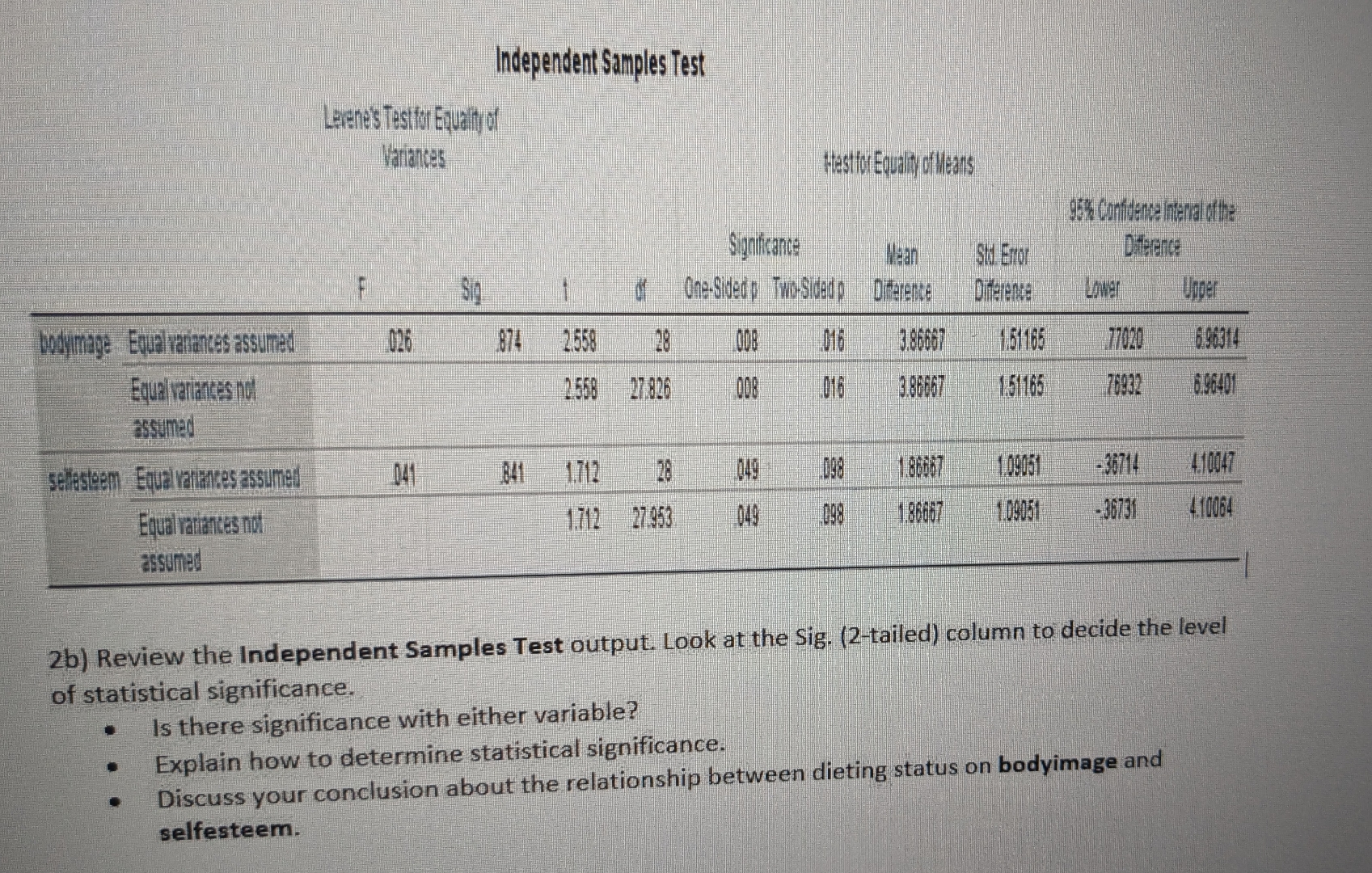 Solved Independendent Samples Test2b) ﻿Review the | Chegg.com