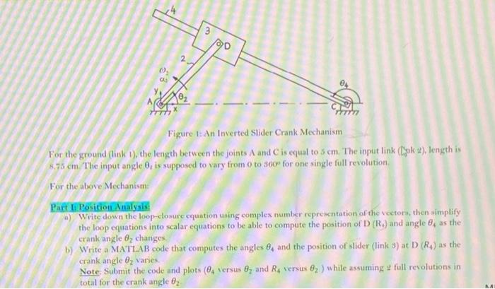 Figure 1: An Inverted Slider Crank Mechanism For the | Chegg.com