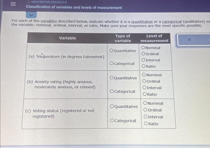 E DESCRIPTIVE STATISTICS Classification of variables | Chegg.com