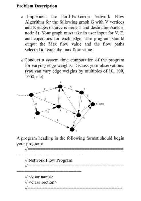Solved Problem Description a) Implement the Ford-Fulkerson | Chegg.com