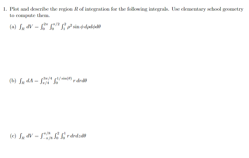 Solved Plot and describe the region R ﻿of integration for | Chegg.com