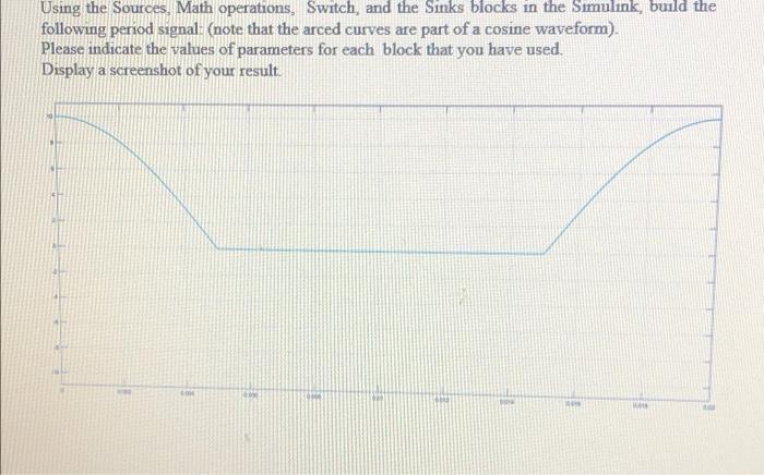Solved Using the Sources Math operations, Switch, and the | Chegg.com
