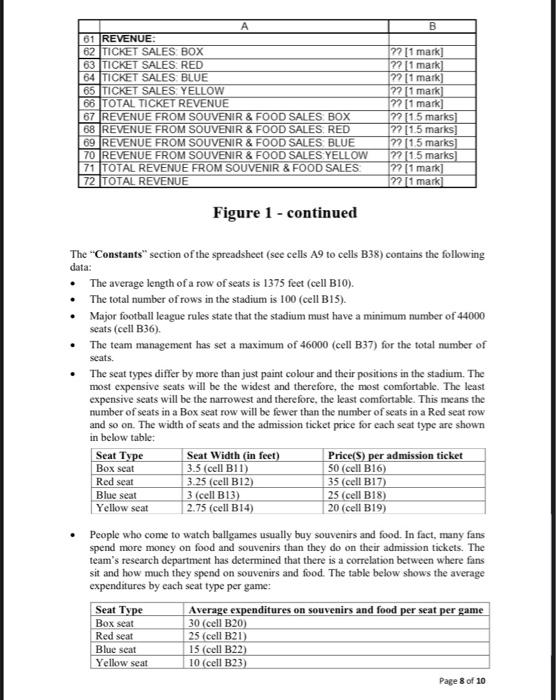 Solved Figure 1Figure 1 - continued The "Constants" section | Chegg.com