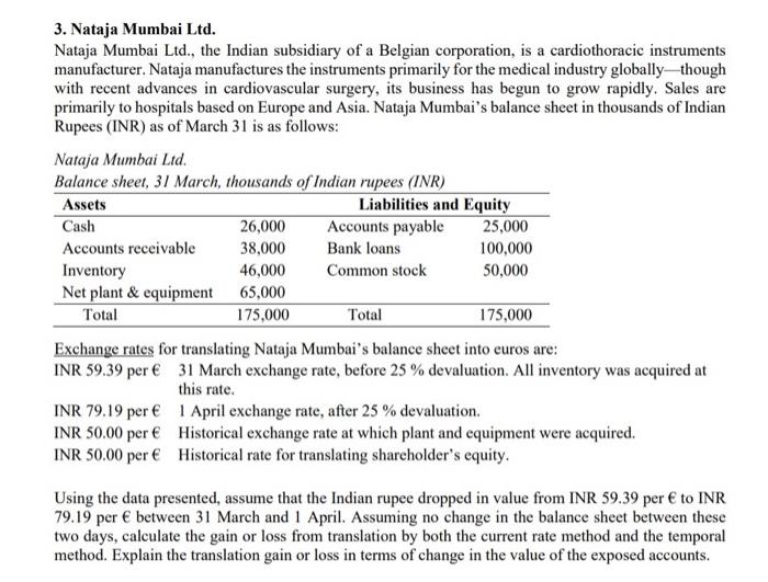 3. Nataja Mumbai Ltd. Nataja Mumbai Ltd., the Indian | Chegg.com