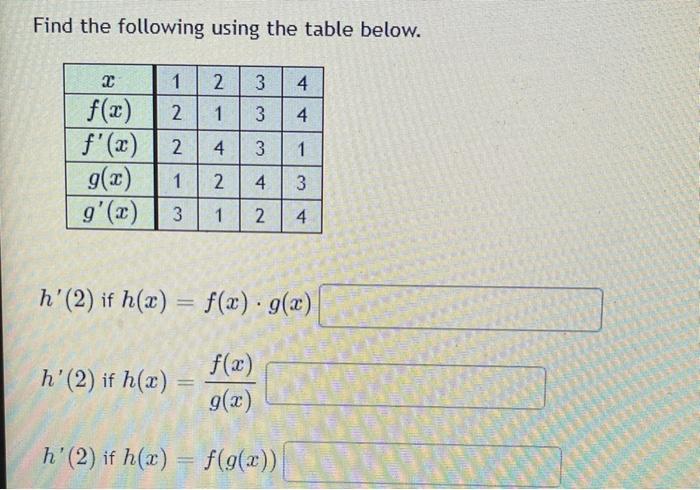 Solved Find the following using the table below. h′(2) if | Chegg.com
