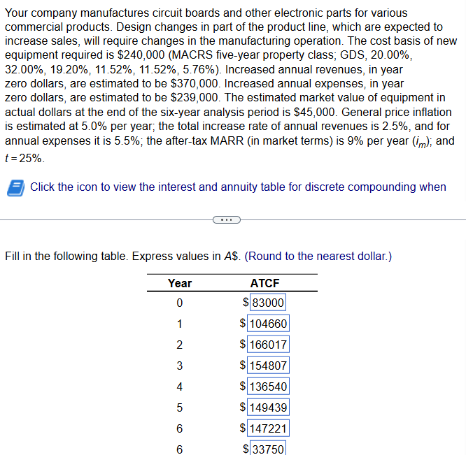 Solved Your company manufactures circuit boards and other | Chegg.com