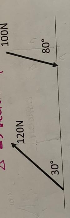 Solved Determine the magnitude and direction (clockwise from | Chegg.com
