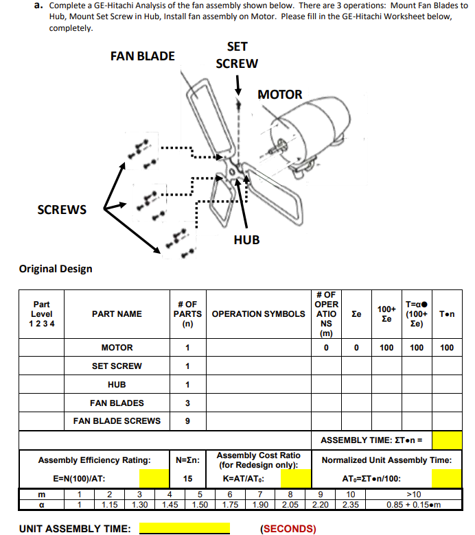 Solved Complete a GE-Hitachi Analysis of the fan assembly | Chegg.com