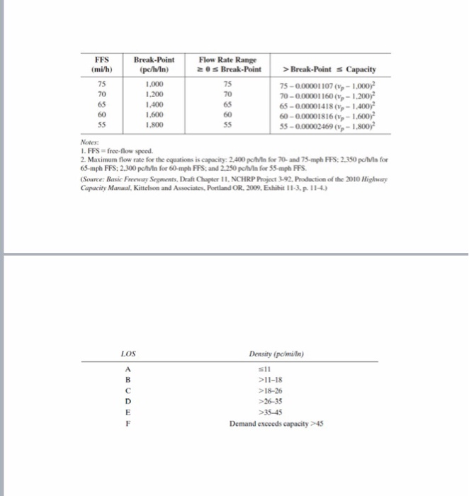 Solved Problem A freeway lane has a volume of 1,400 | Chegg.com