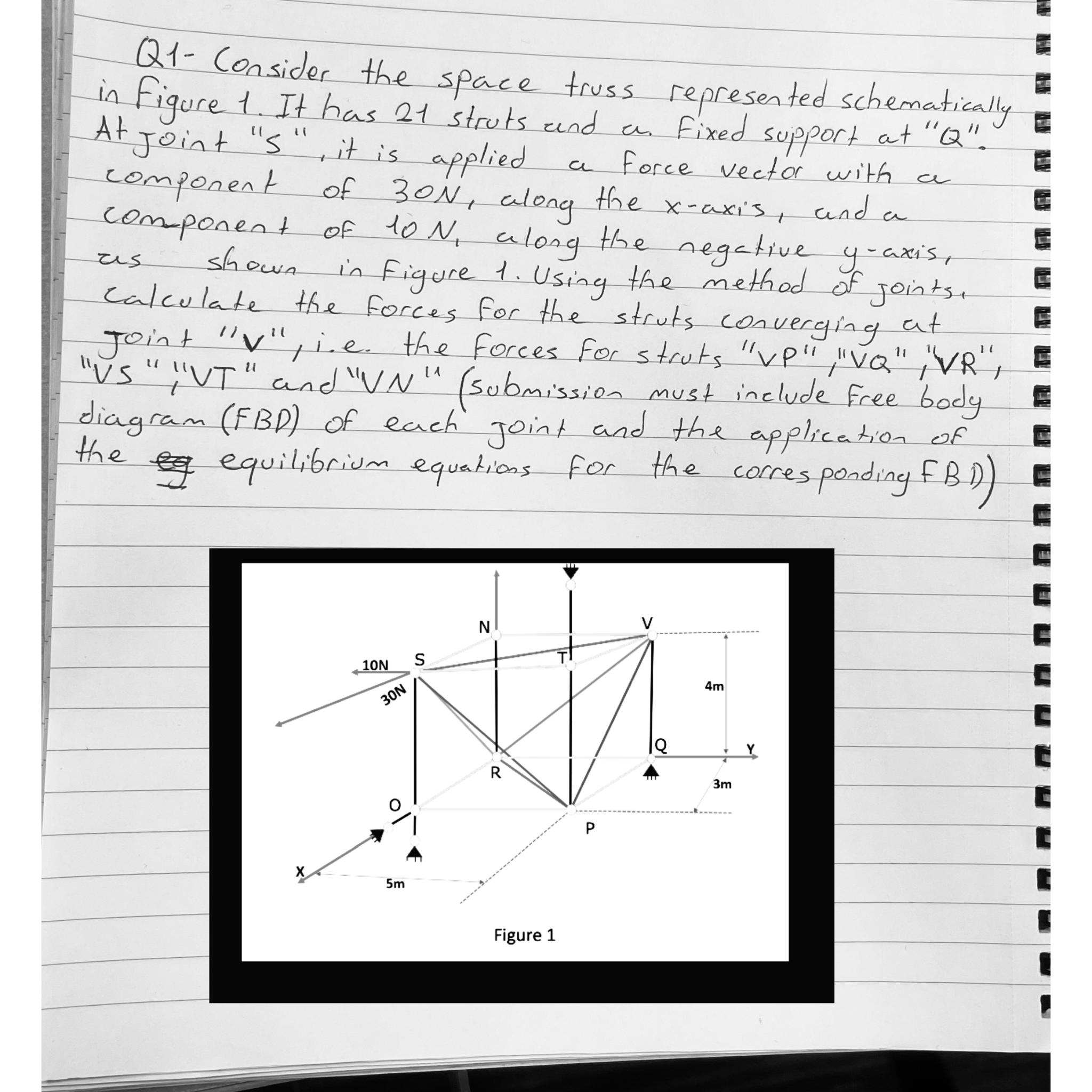 Solved Consider the space truss represented schematically in | Chegg.com