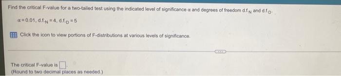 Solved Find the critical F-value for a two-tailed test using | Chegg.com