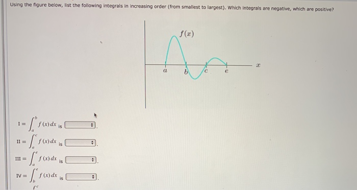 Solved Using the figure below, list the following integrals | Chegg.com