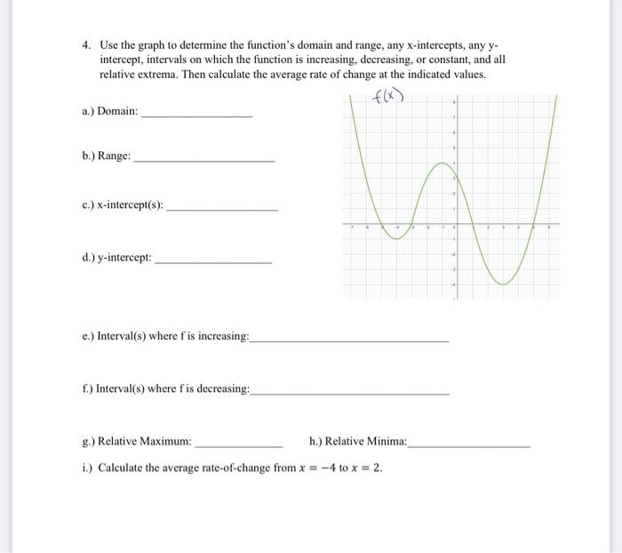 Solved 4. Use the graph to determine the function's domain | Chegg.com