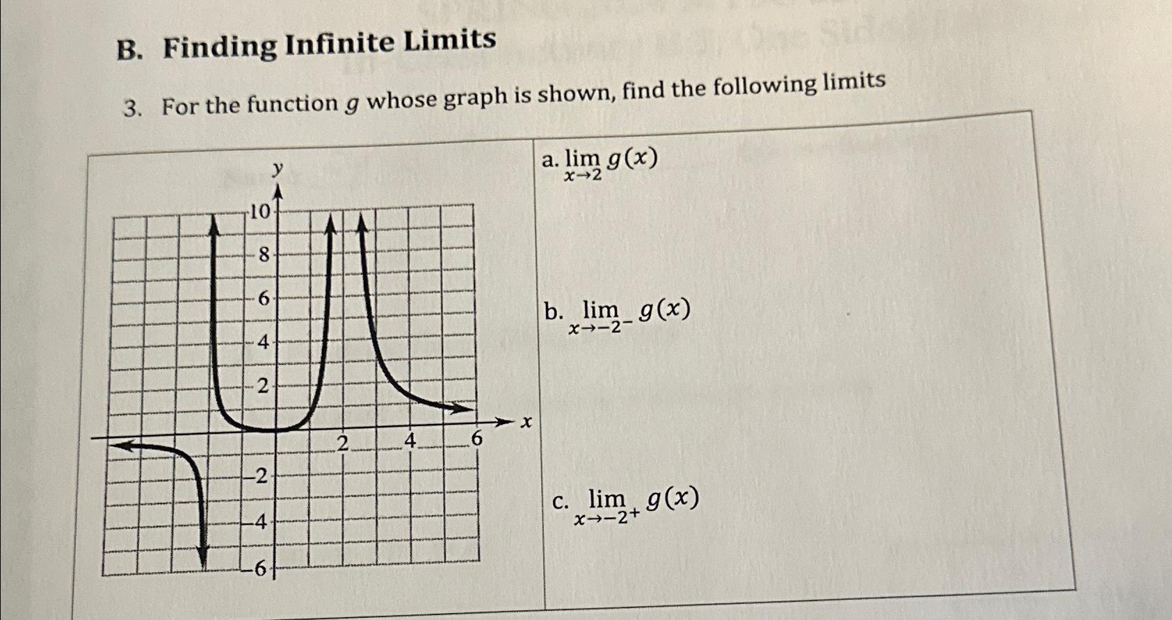 Solved B. ﻿Finding Infinite Limits3. ﻿For the function g | Chegg.com