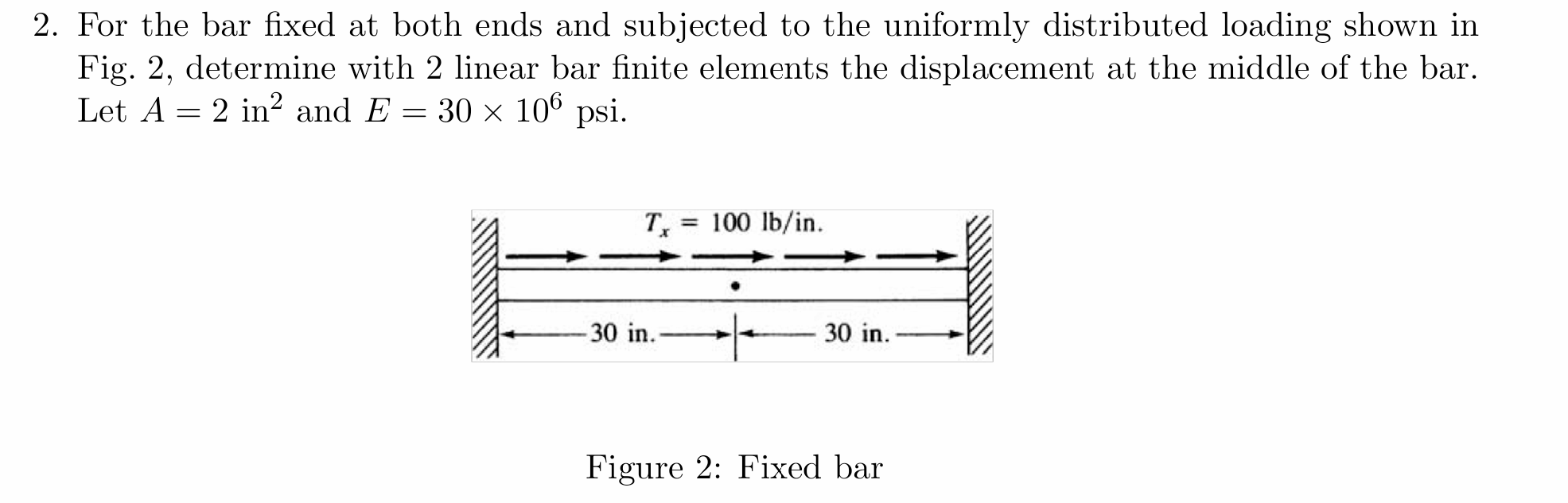 Solved For the bar fixed at ﻿both ends and subjected to ﻿the | Chegg.com