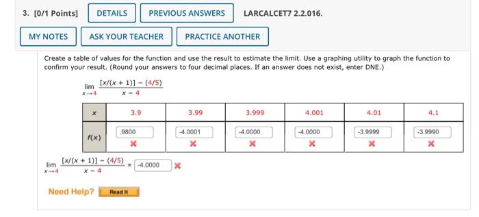 Solved Create a table of values for the function and use the | Chegg.com